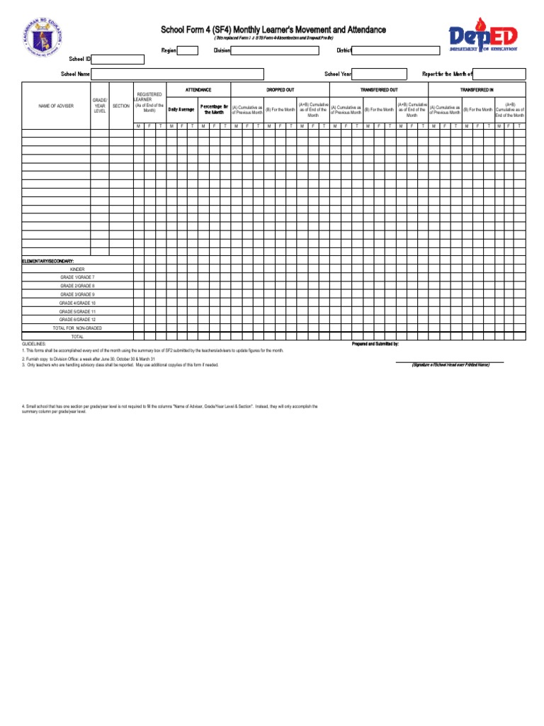 School Form 4 (SF4) Monthly Learner' S Movement and Attendance | PDF