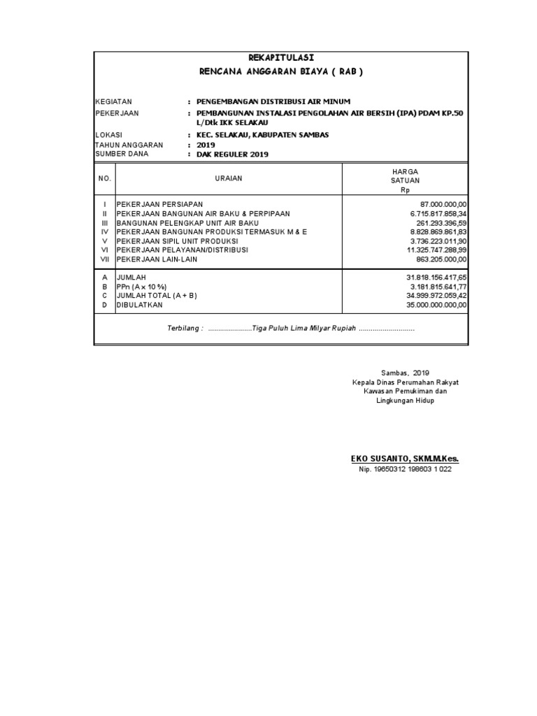 Rekapitulasi Rencana Anggaran Biaya (Rab) | PDF