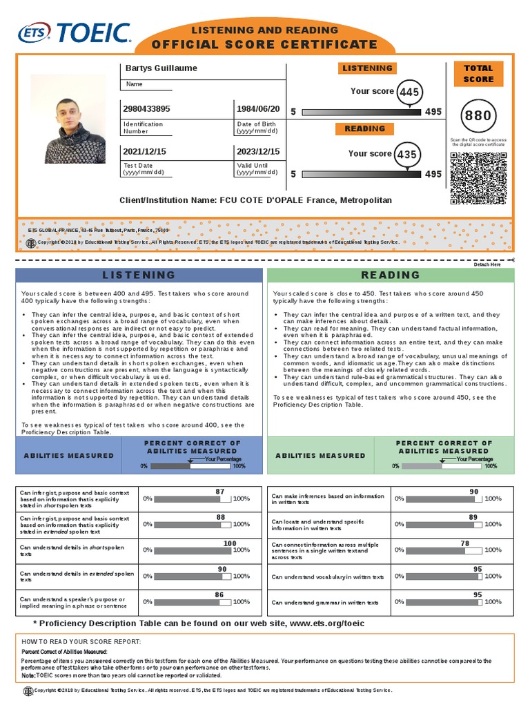 TOEIC Digital Score Report | PDF | Neuropsychological Assessment | Grammar