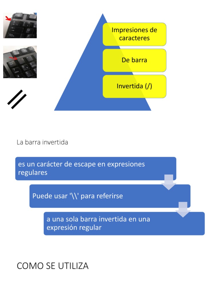 Impresiones de Caracteres de Barra Invertida | PDF | Texto | Cadena ...