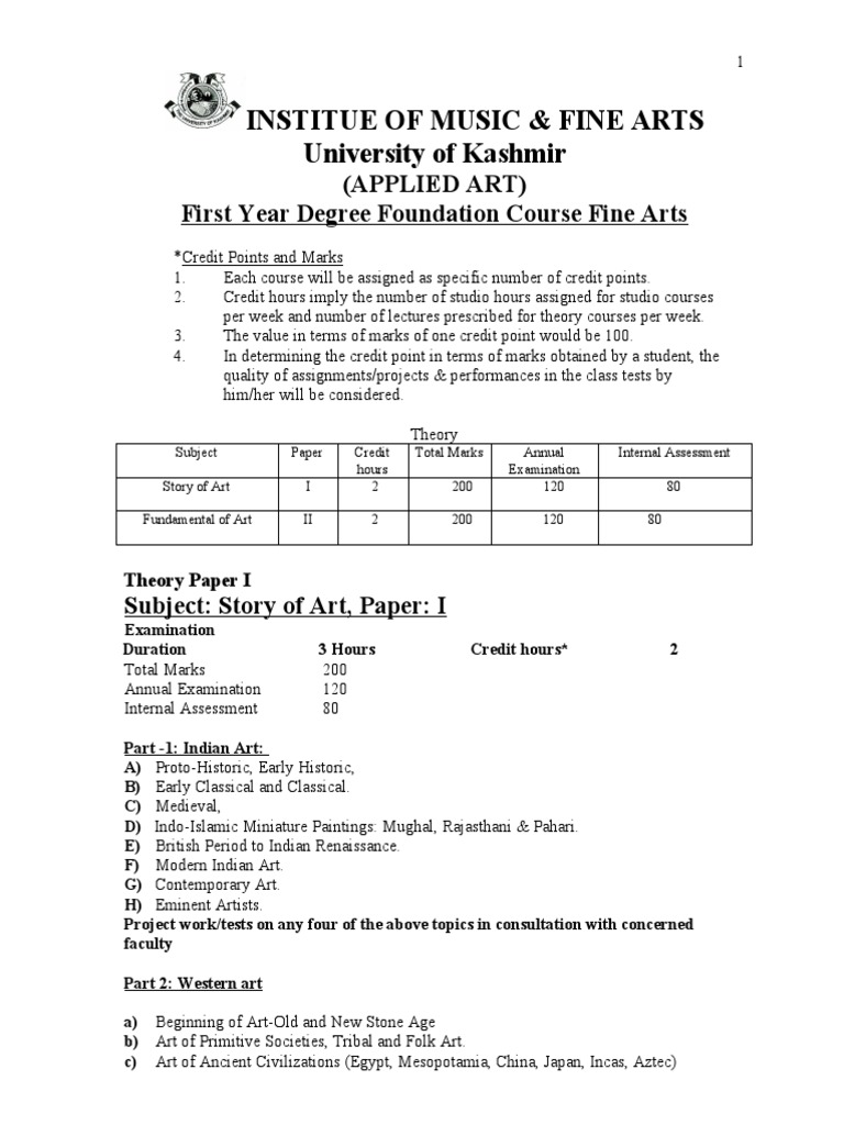 BVA APPLIED ART I To IV YEAR SYLLABUS | Download Free PDF | Drawing ...