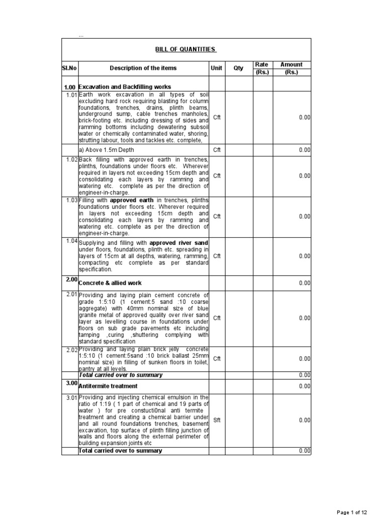 BOQ For House Civil Works | PDF | Concrete | Masonry
