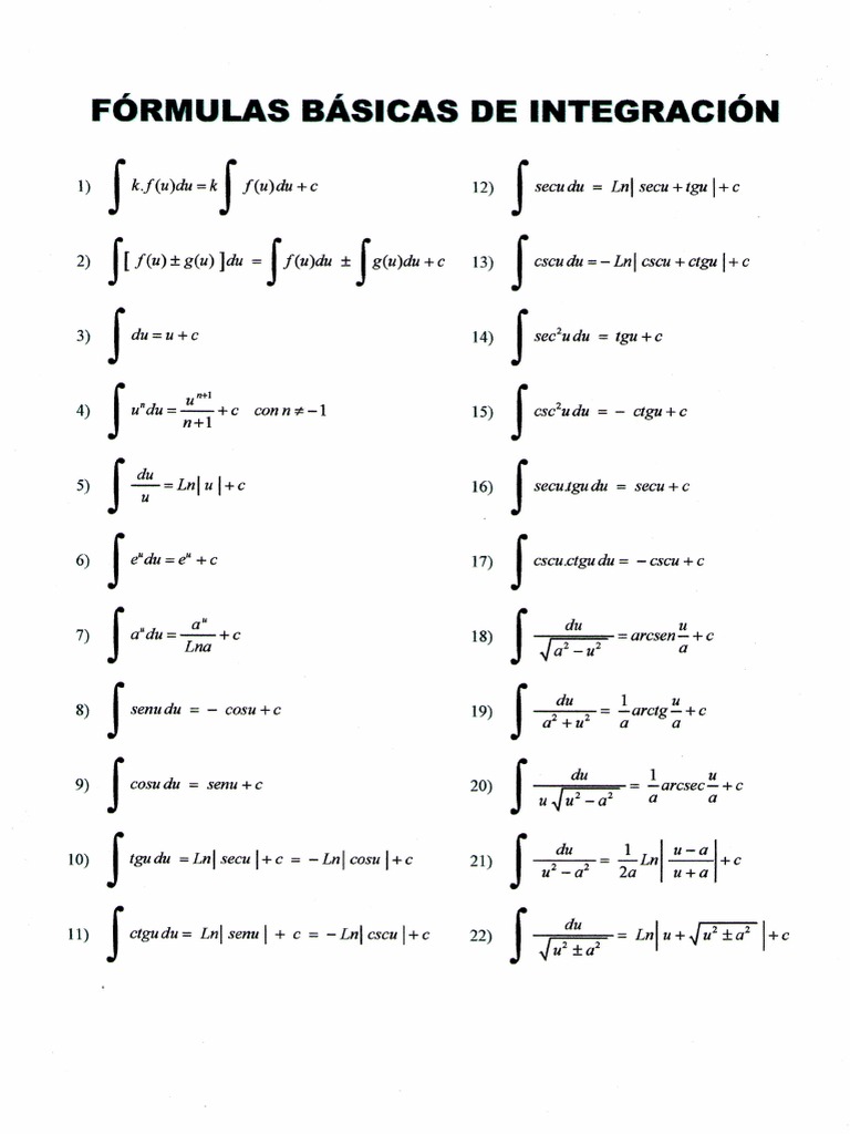 Formulas Basicas de Integracion | PDF