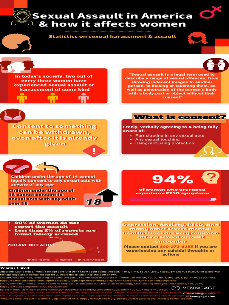 Sexual Assault Infographic PDF | PDF | Sexual Assault | Consent