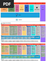 Flowchart Using Raptor | PDF | Computer Program | Programming