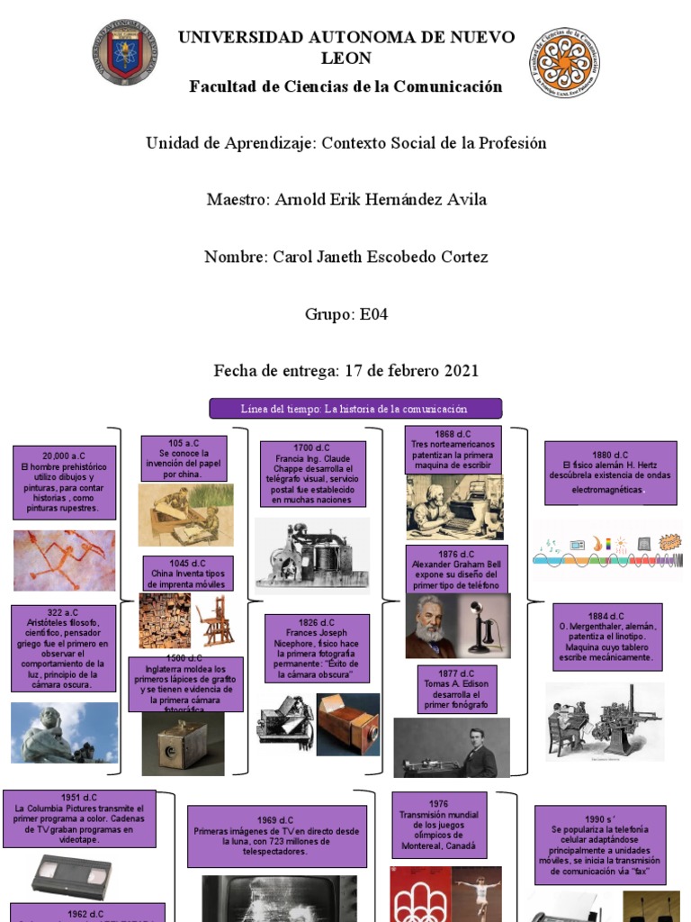 Evidencia 1 - Linea Del Tiempo | PDF | Tecnología de información y ...
