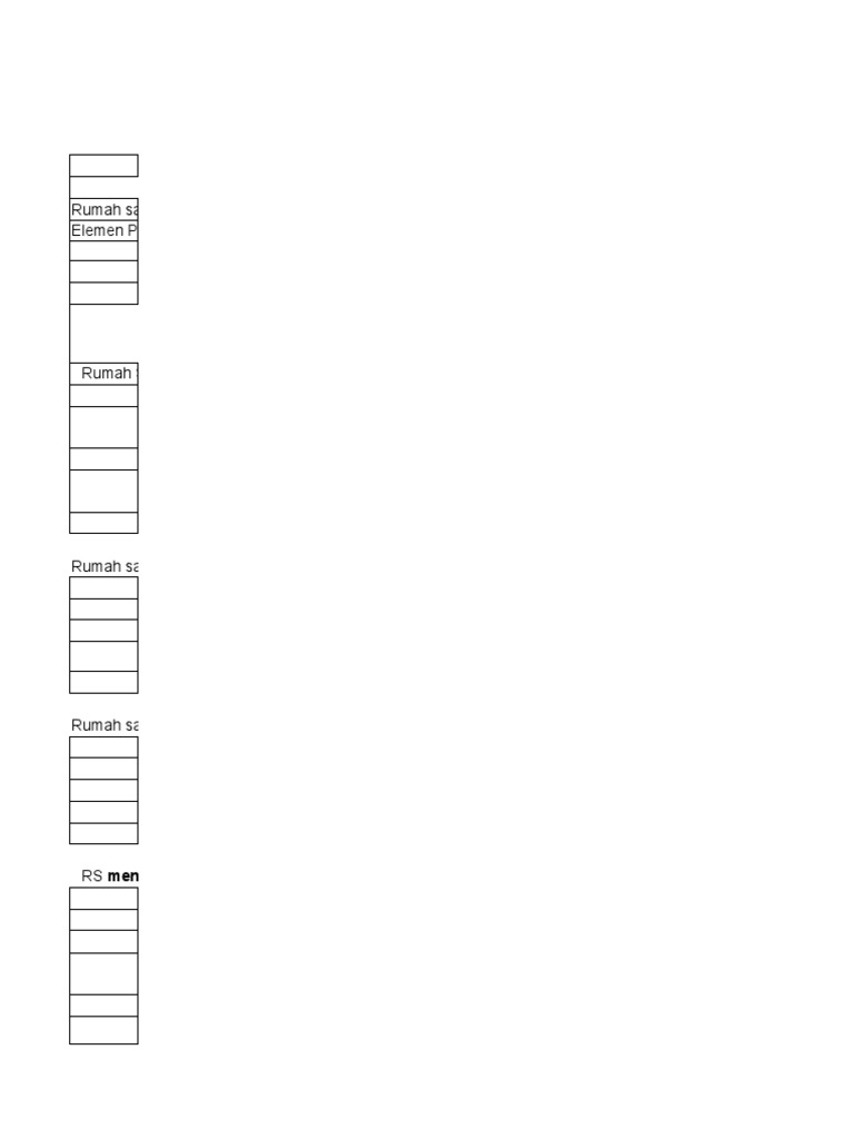 Table Ep MFK Akreditasi RSGM Versi Baru | PDF