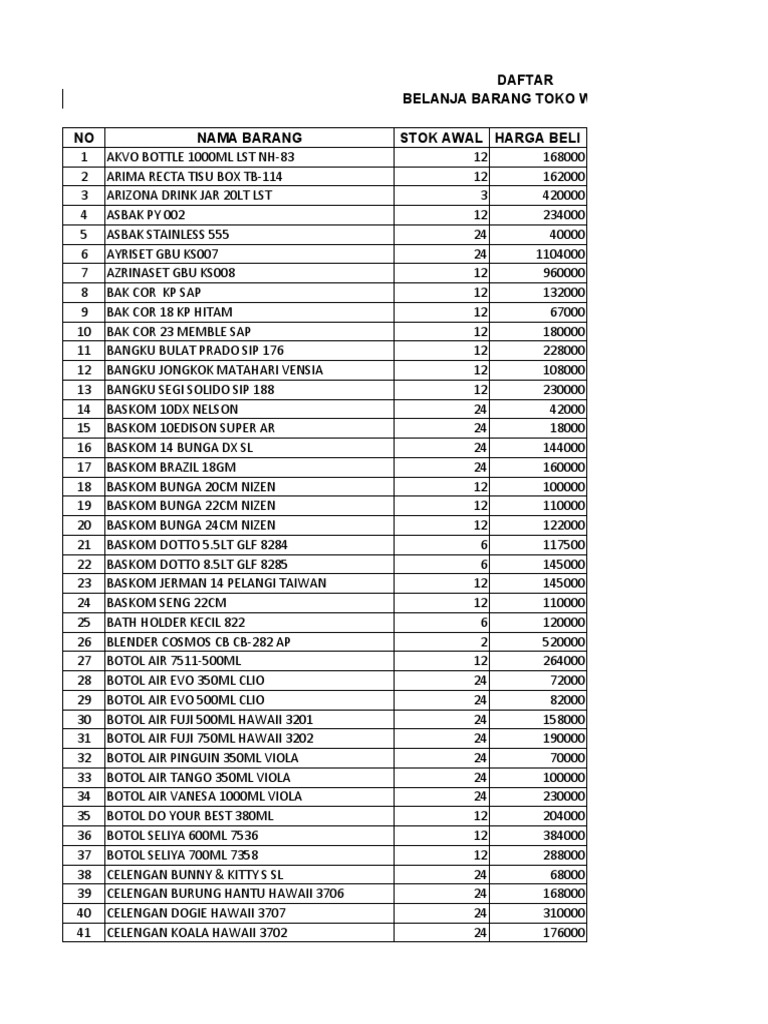Daftar Belanja Barang Way Heni | PDF