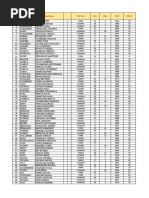 TA3-Detalles | PDF | Informática
