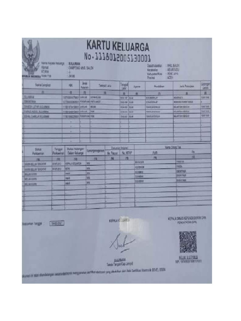 1 KK & KTP-compressed | PDF