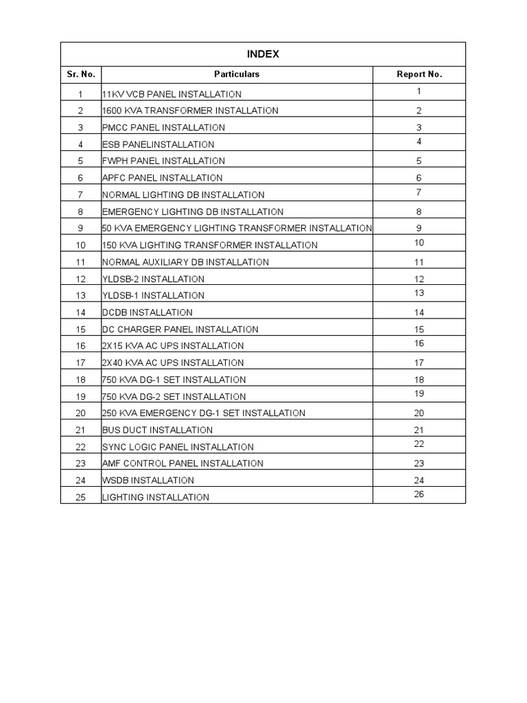 DG Commission REPORT | PDF | Electromagnetism | Physical Quantities