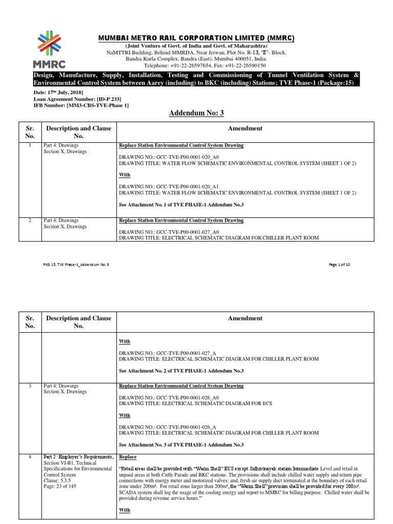 Addendum No. 3 | PDF | Scada | Building Engineering
