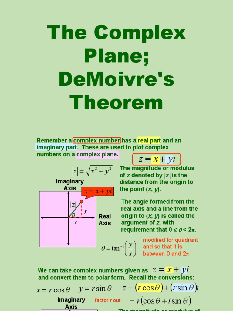 The Complex Plane Demoivre'S Theorem | PDF | Complex Number | Sine