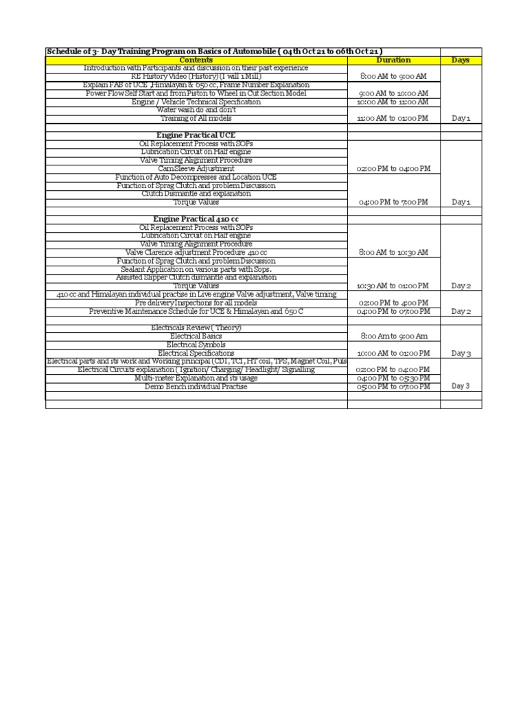 3-Day Automobile Basics Training Schedule | PDF | Engines | Clutch