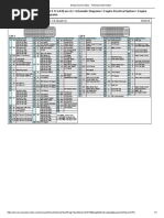 ECM PINOUT Chevrolet-Sail PDF | PDF | Throttle | Engines