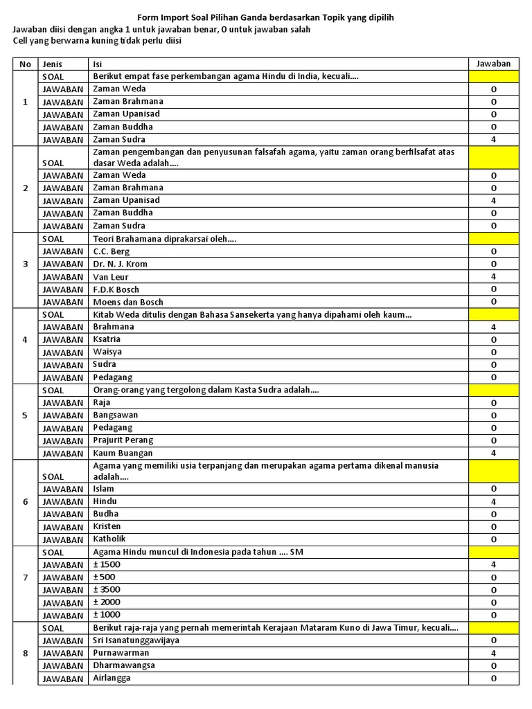 Soal Sejarah Fajar | PDF