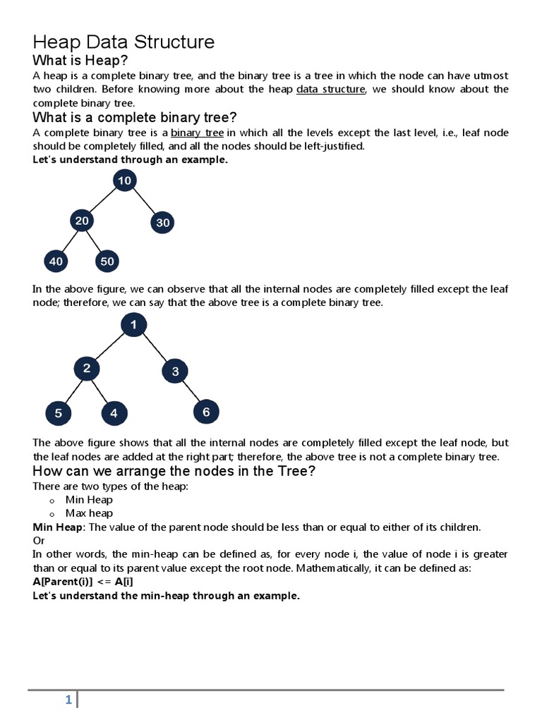 Heap Data Structure Pdf Algorithms And Data Structures Computer