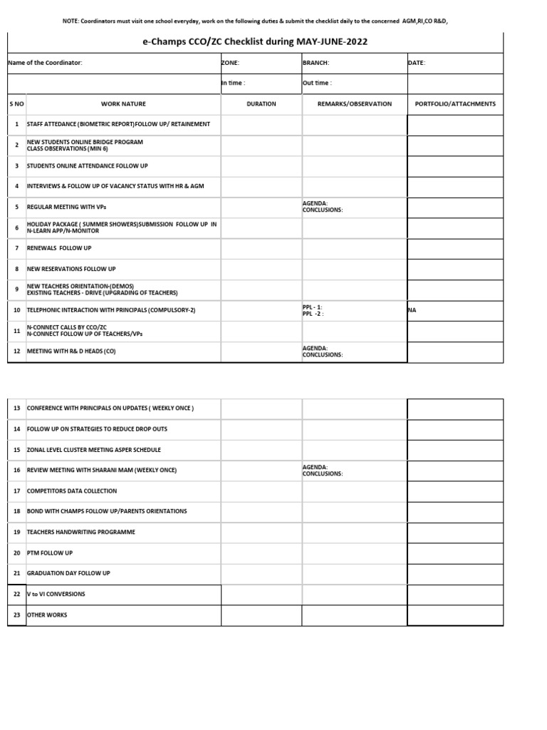 May-june Ecc Checklist as on 06-05-22 | PDF