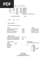 Account Titles With Definition | PDF | Retained Earnings | Revenue