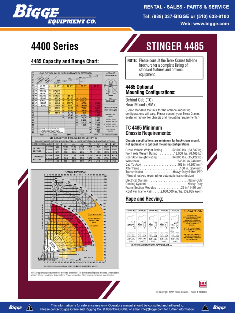 Terex BT4485 Load Chart | PDF | Truck | Crane (Machine)