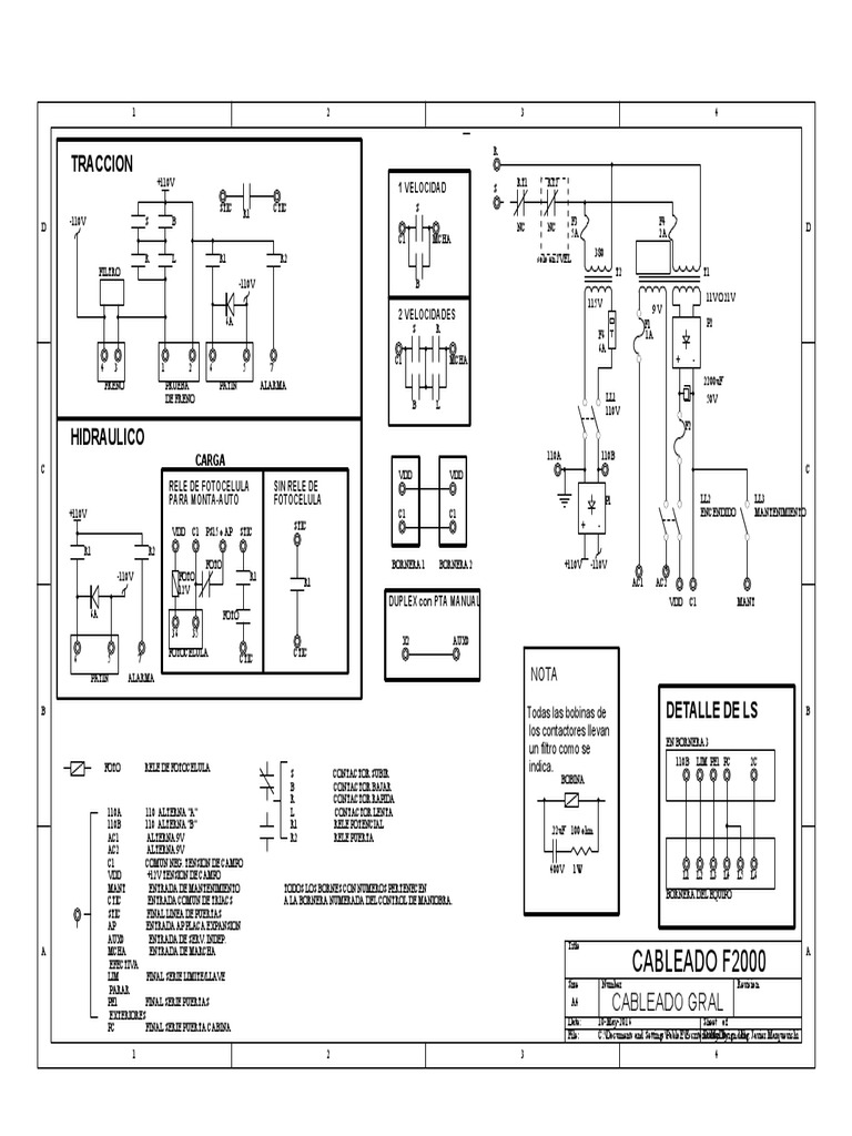 Cableado General F2000 (Fuses) | PDF