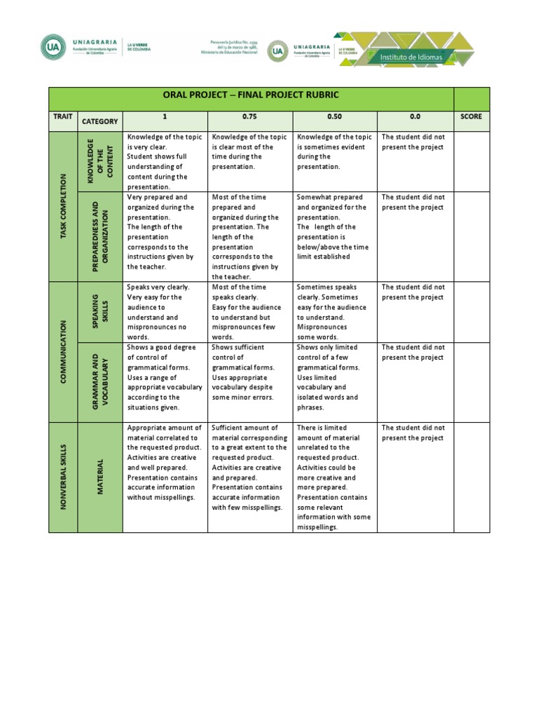 Final Project Rubric 2021-2 | PDF | Vocabulary | Knowledge