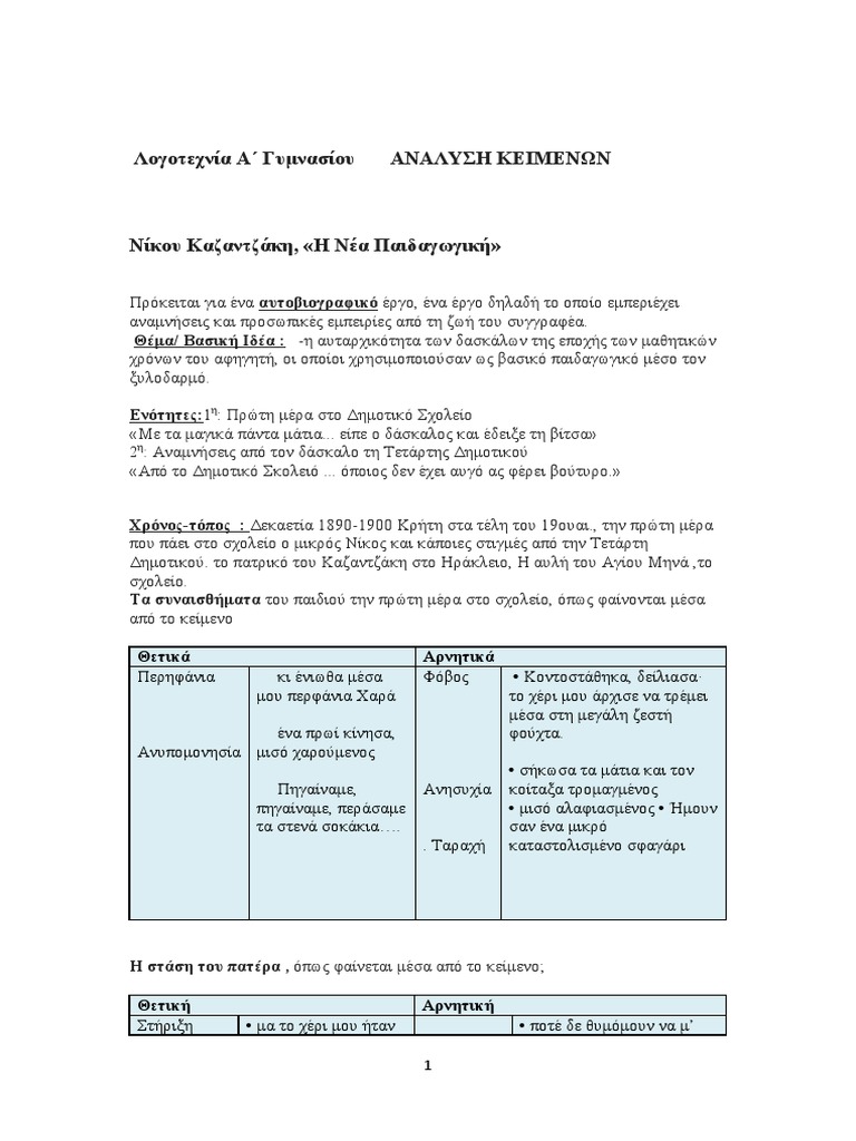 Λογοτεχνία Α΄ Γυμνασίου - ΑΝΑΛΥΣΗ ΚΕΙΜΕΝΩΝ | PDF
