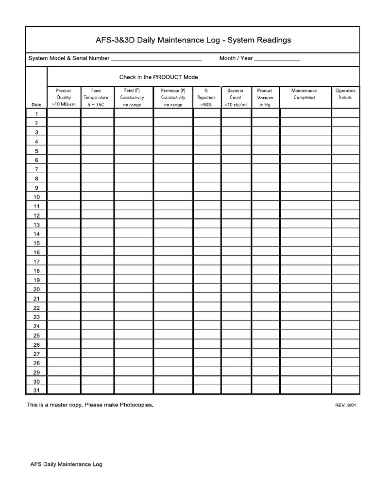 AFS3D System Readings Maintenance Log | PDF