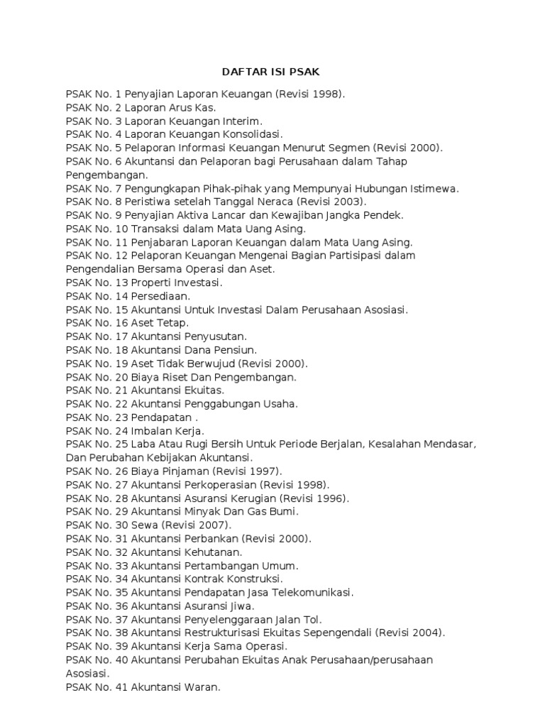 Daftar Isi Psak | PDF