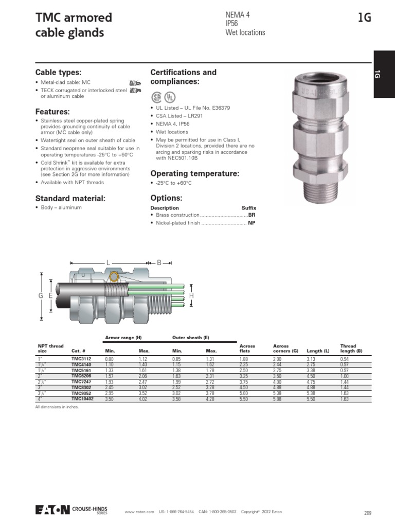 Crouse Hinds TMC Catalog Page | PDF | Wire | Manufactured Goods