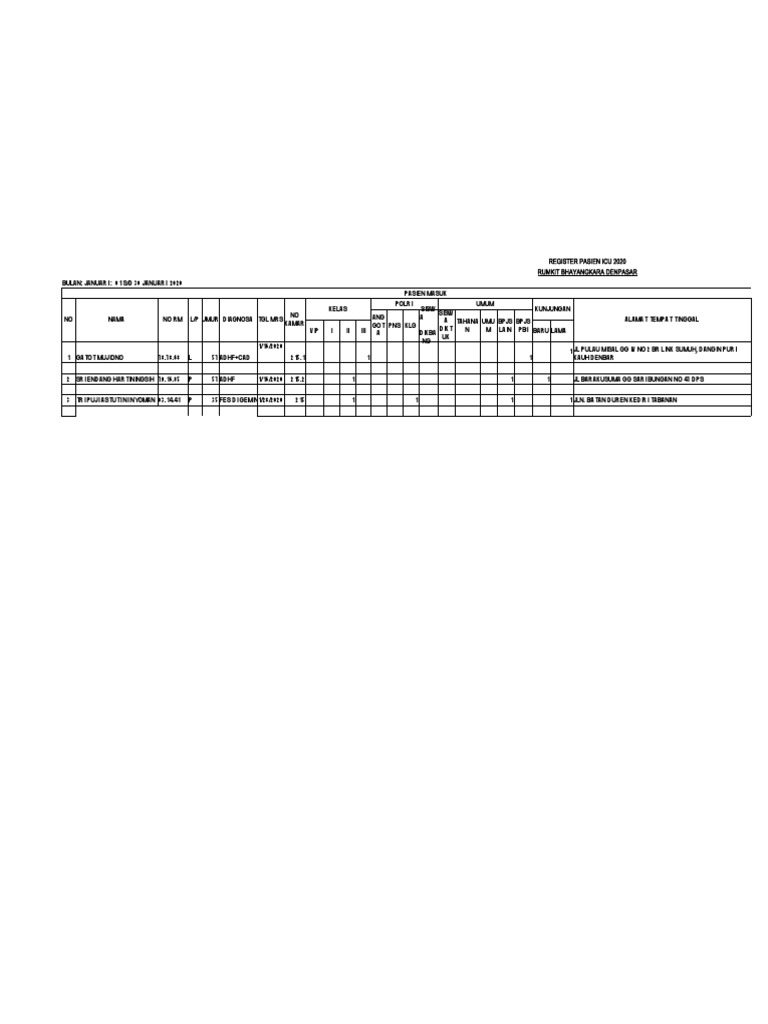 Register Icu 2021 | PDF