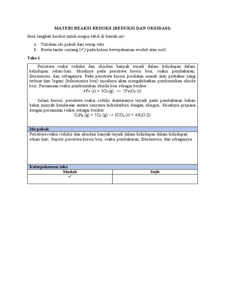 Materi Reaksi Redoks | PDF