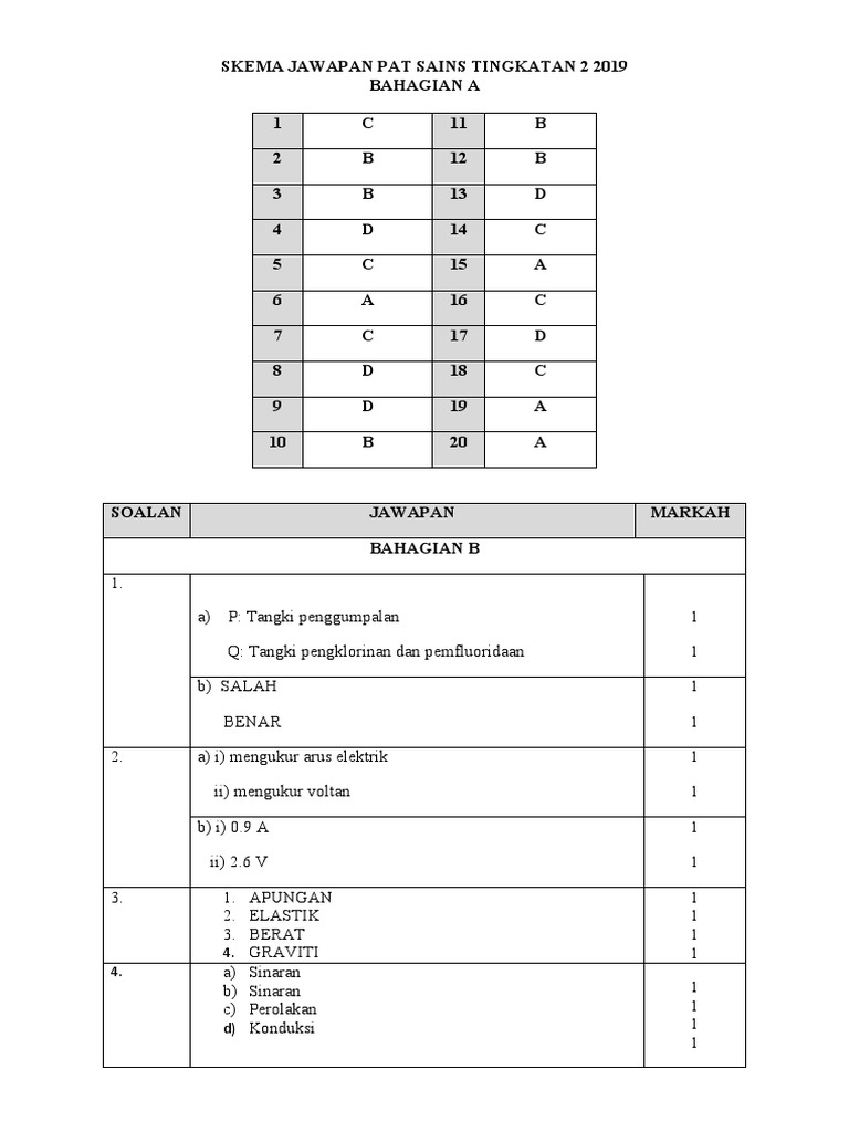 Skema Jawapan Pat Sains Tingkatan 2 2019 | PDF