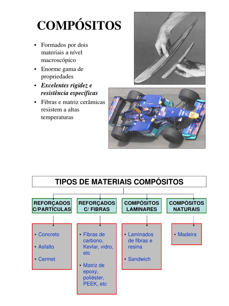 Tipos e Propriedades de Compósitos | PDF | Material composto | Mecânica