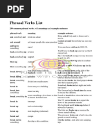 Phrasal Verbs List | PDF | Phrase | Verb