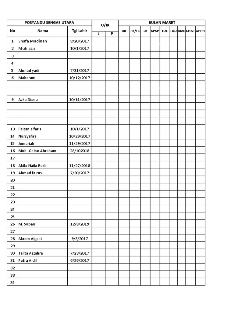 Buku Posyandu Sdidtk Pdf 