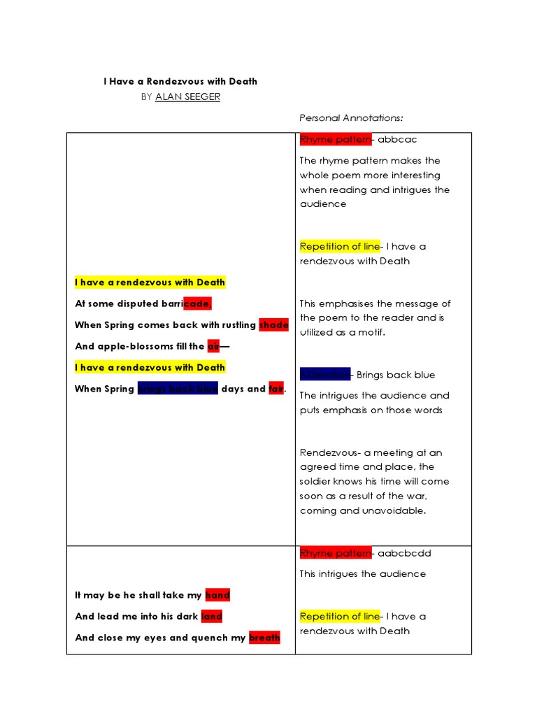 Analysis of Seeger's "Rendezvous with Death" | PDF | Poetry