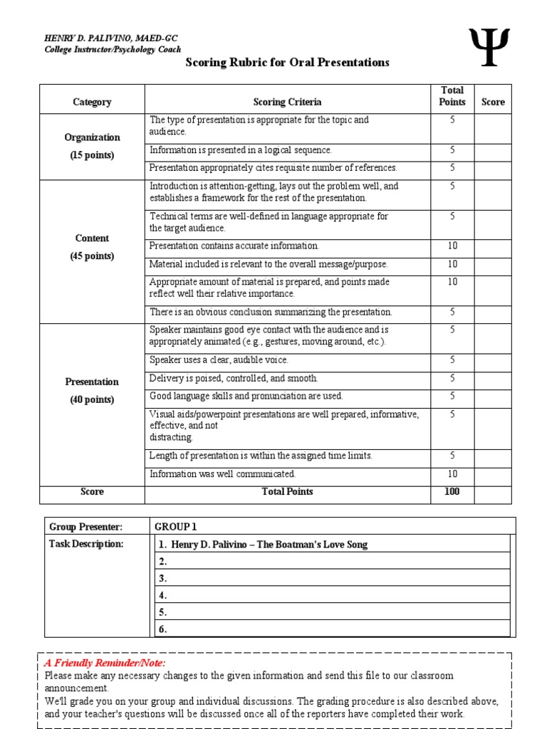 Scoring Rubric For Oral Presentations: Category Scoring Criteria Total ...