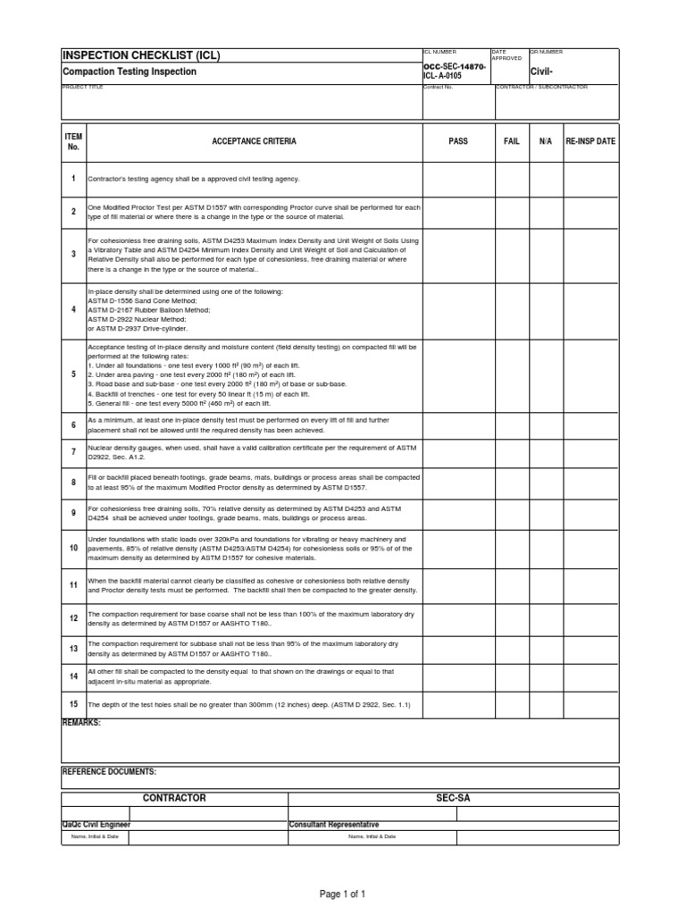 Inspection Checklist (Icl) : Civil-Compaction Testing Inspection | PDF ...
