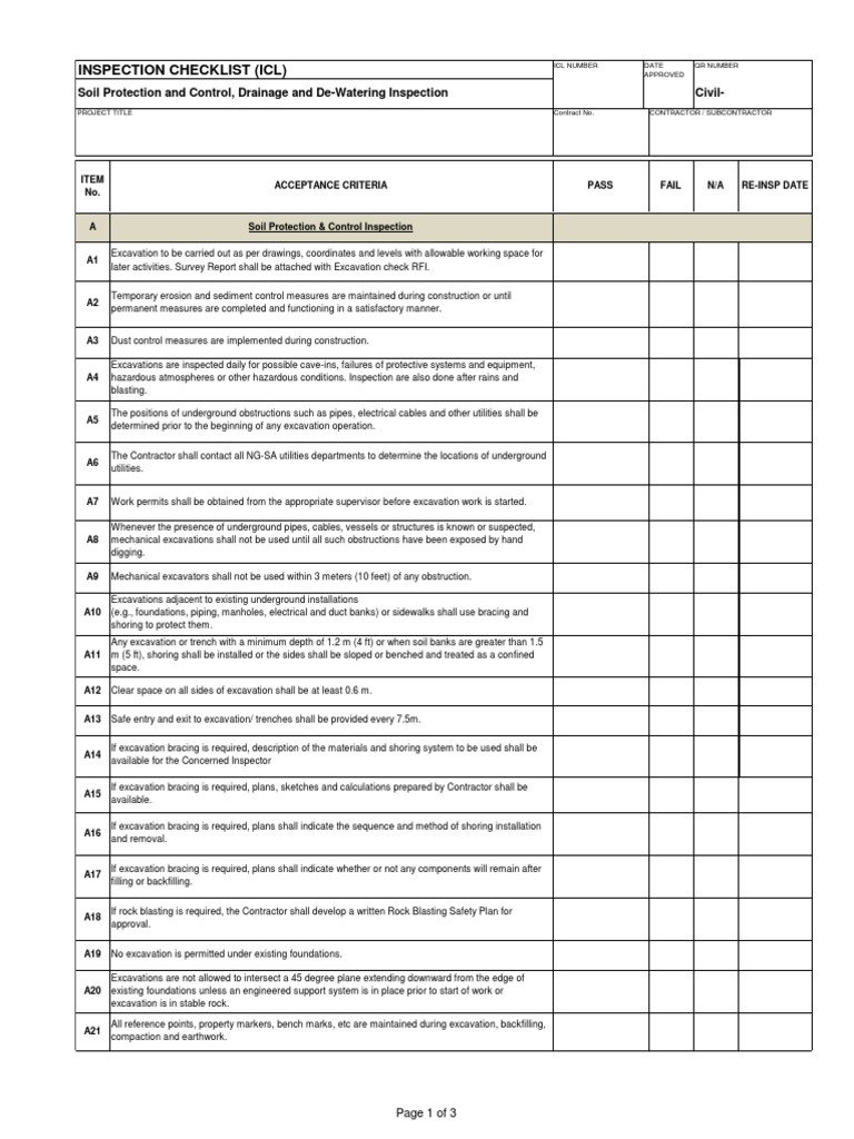 Inspection Checklist (Icl) : Soil Protection and Control, Drainage and ...