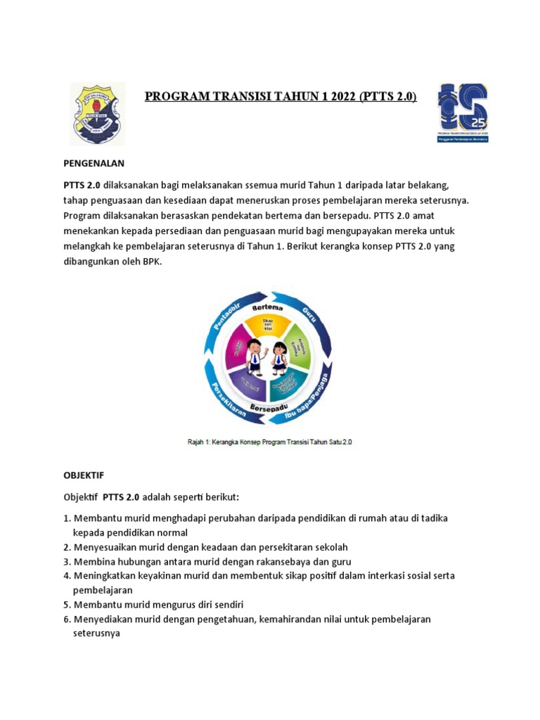Program Transisi Tahun 1 2022 | PDF
