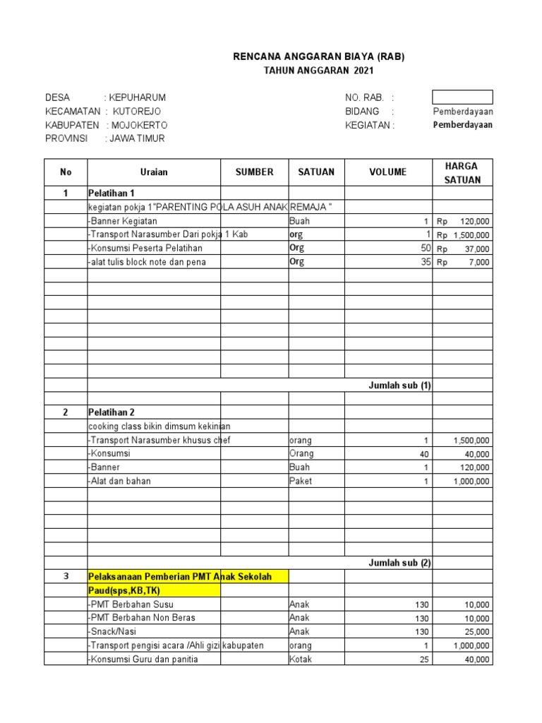 Rab PKK Tahun 2022 Terbaru | PDF