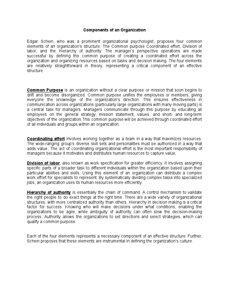 Components of An Organization | PDF | Decision Making | Human Resources