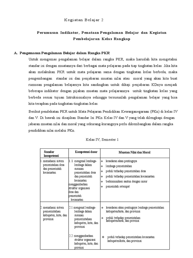 MODUL 5 Kegiatan Belajar 2 PKR | PDF