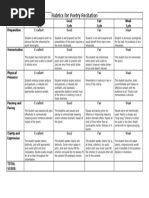Rubrics For Poem Recitation | PDF | Human Communication | Linguistics