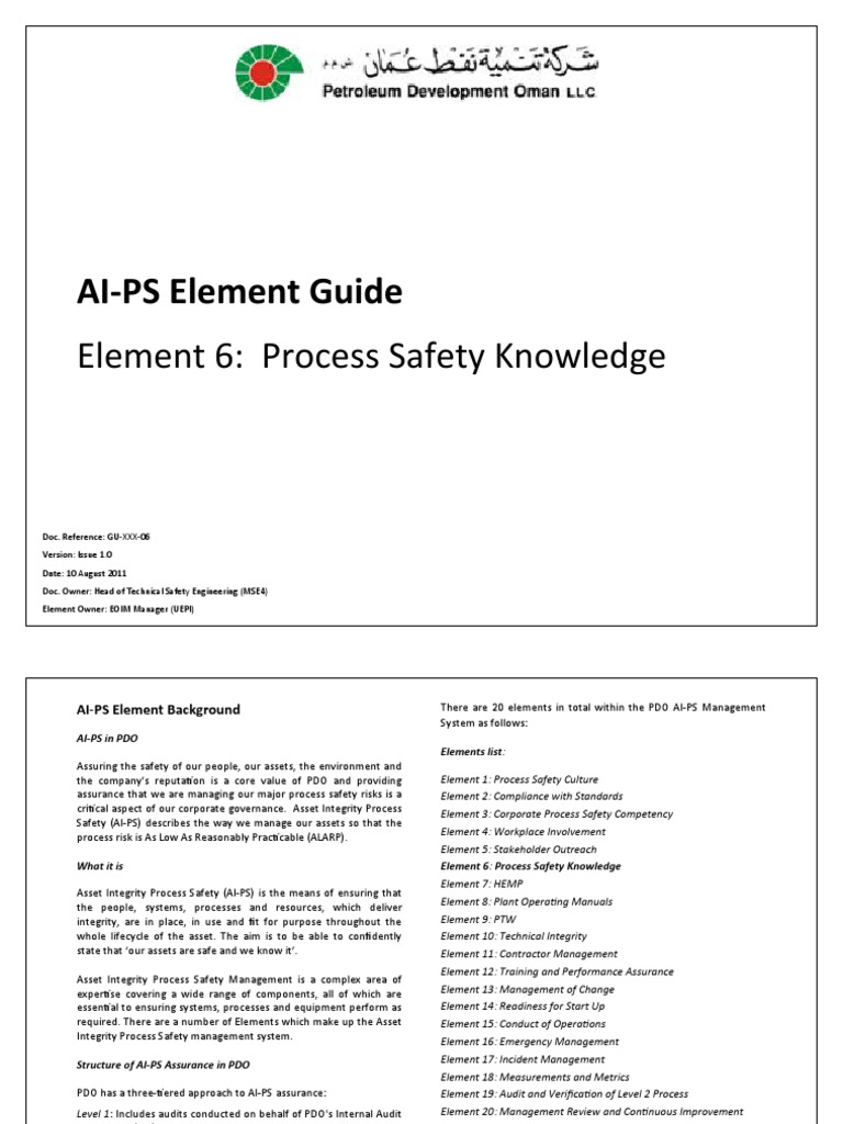 Understanding Process Safety: An In-Depth Guide to Element 6 of the PDO ...