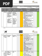 Risk Assesment For Steel Fixing | PDF | Risk Assessment | Personal ...
