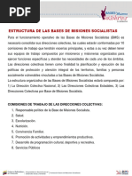 Estructura y Funciones de Comunas en Venezuela | PDF | Federación ...