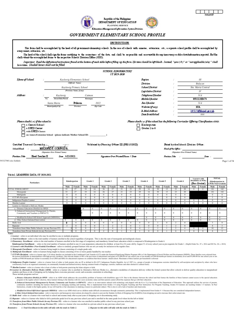 Kaylawig Elementary School Profile 2021 | PDF | Information And ...