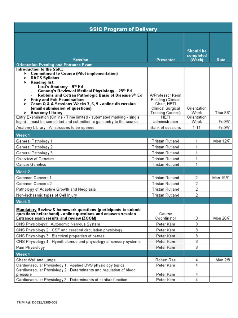 SSIC Course | PDF | Respiratory System | Thorax